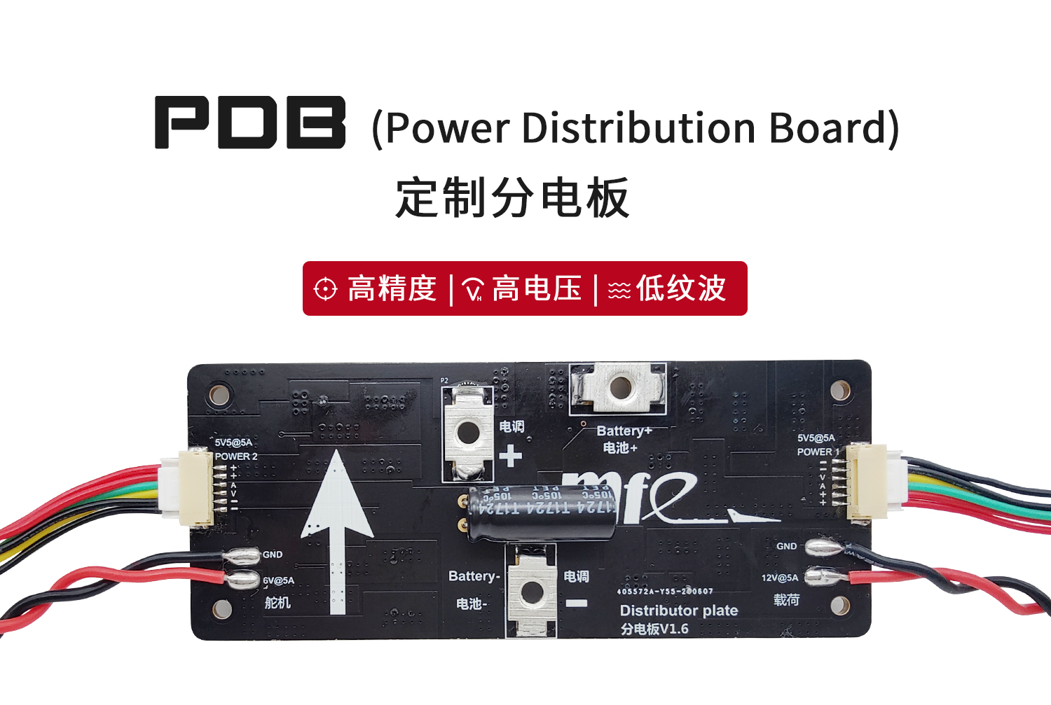 News – makeflyeasy